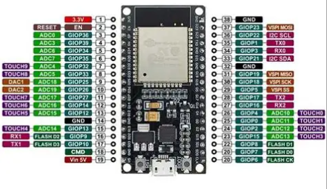PRÁCTICAS PRIMER SEMESTRE - Portafolio Alexandra